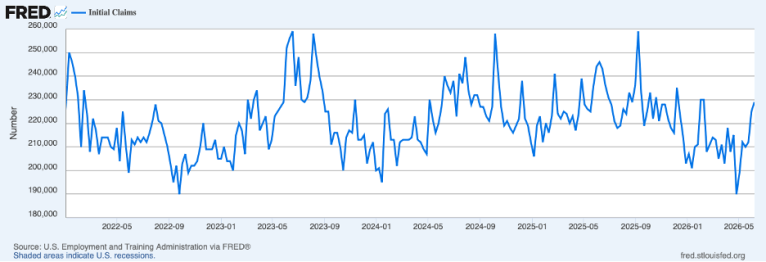 The Jobs Market and Inflation: Is the Glass Half-Empty or Half-Full ...